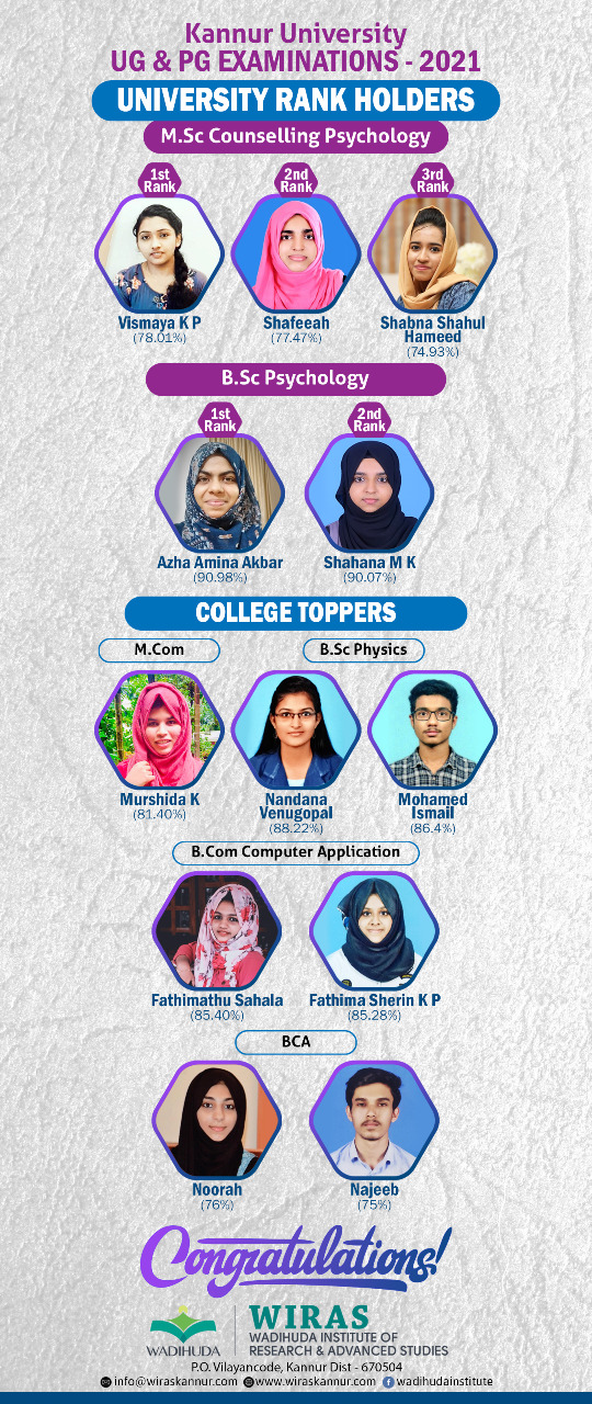 UNIVERSITY RANK HOLDERS